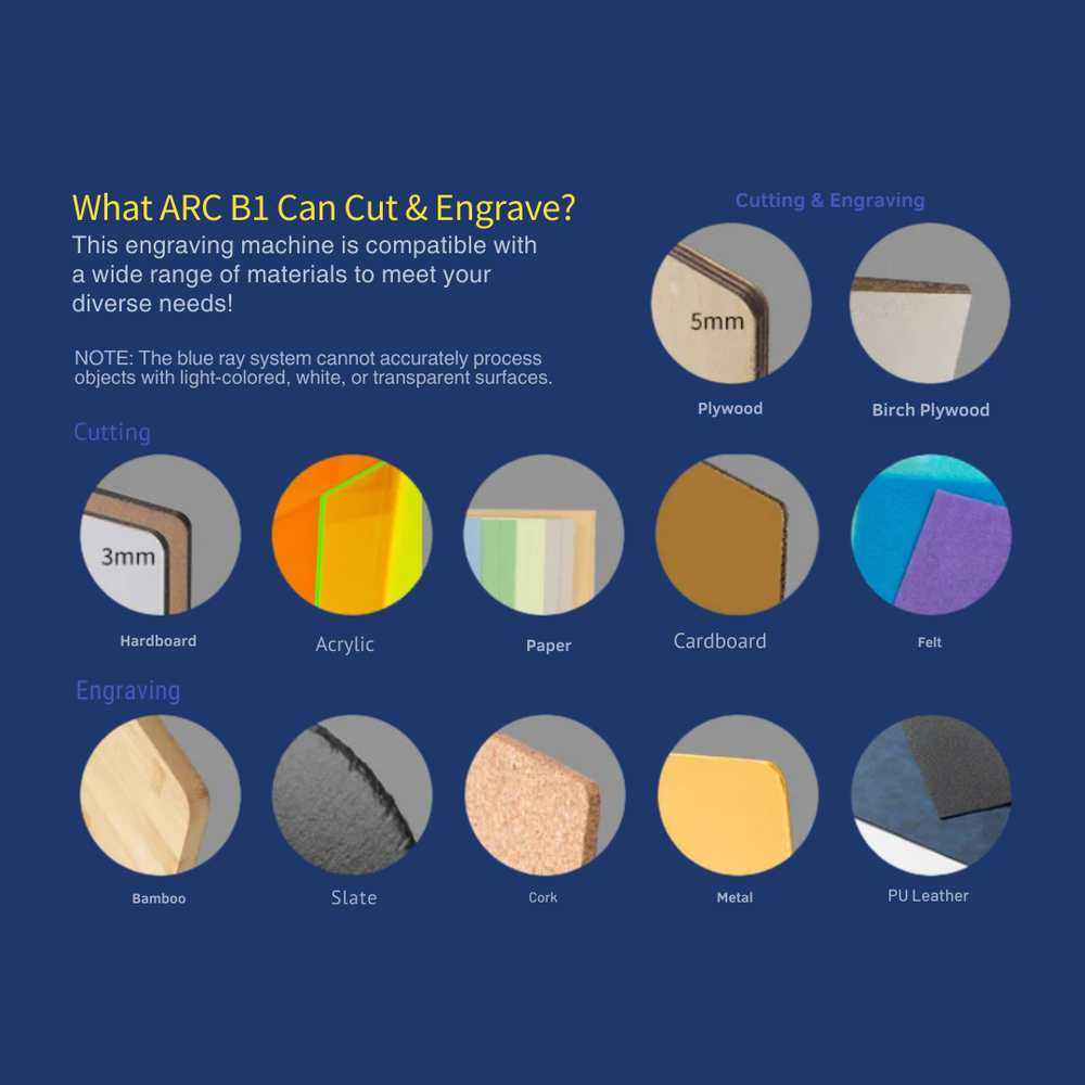 Craft Express ARC B1 – Precise & Smart Diode Laser Cutter